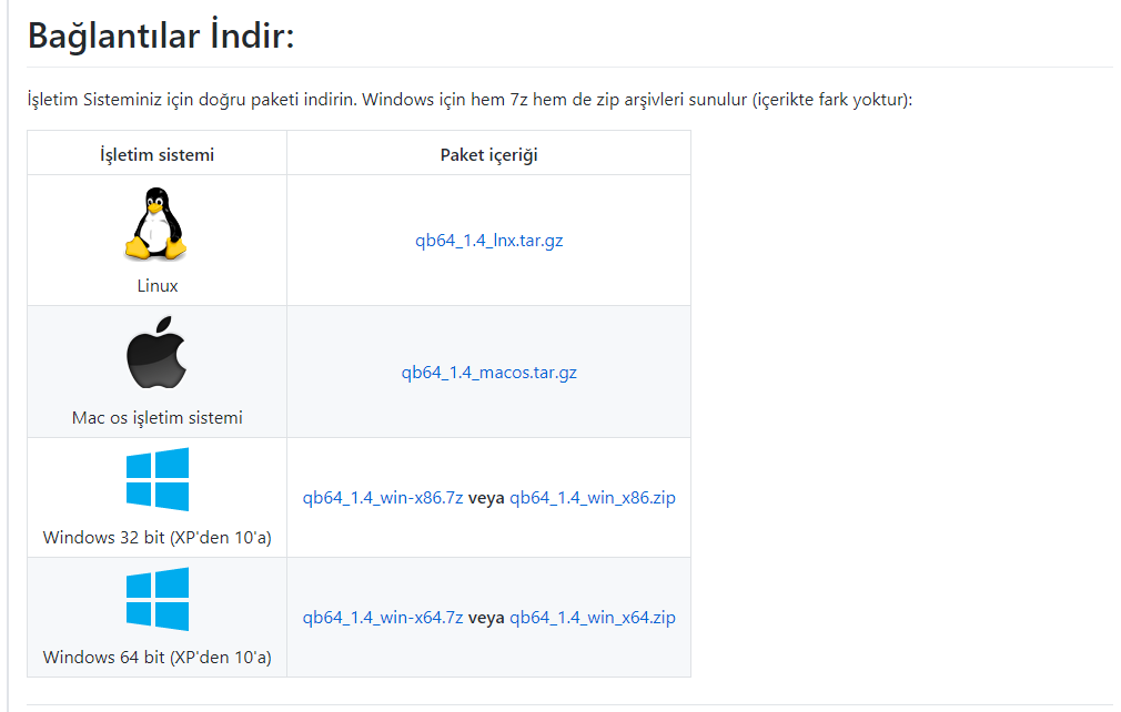 Q Basic indirme ve kurulum işlemleri - kodmatik.net